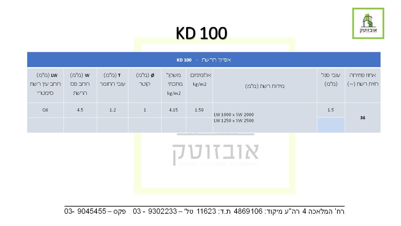 KD 100 - אובזוטק אקוסטיקה